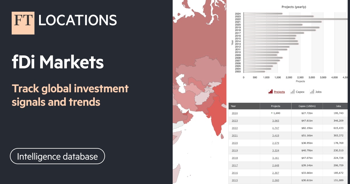 fDi Markets: Track global investment signals and trends