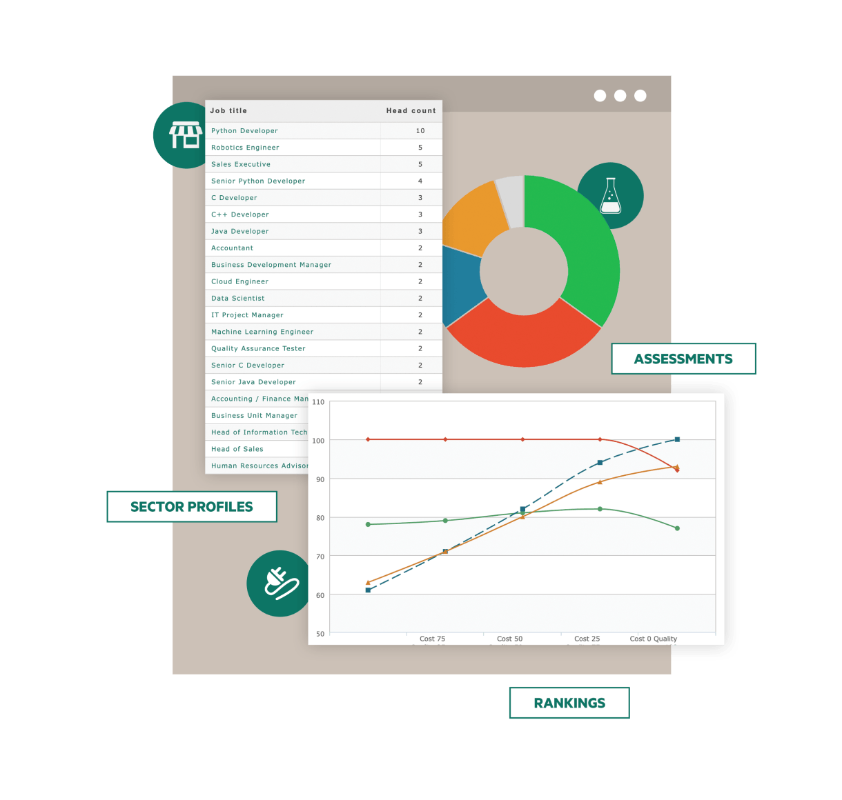 Location Intelligence Solutions How FT Locations Helps You